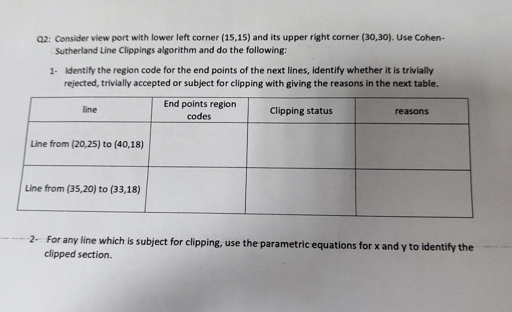 Solved Q2: Consider view port with lower left corner (15,15) | Chegg.com