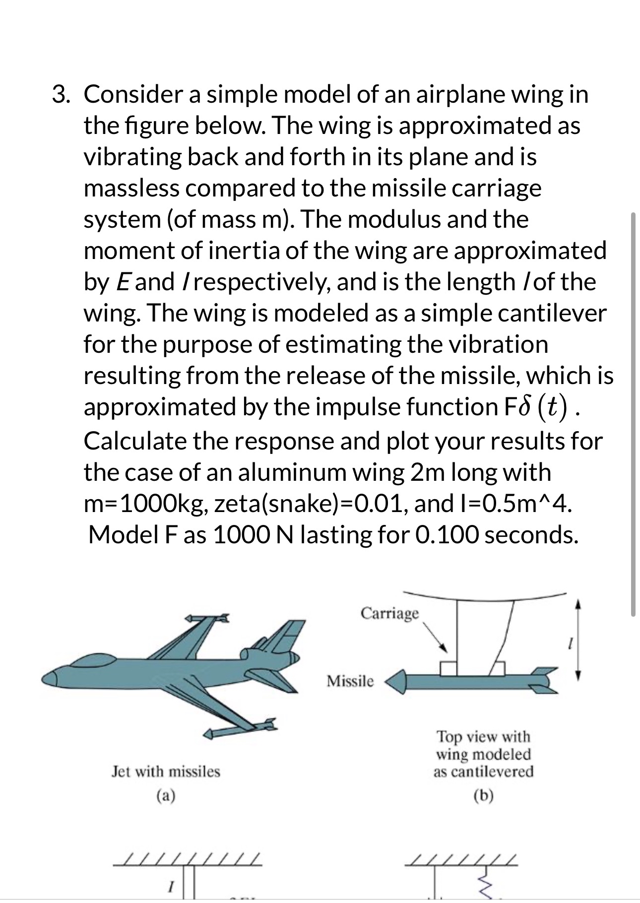 Solved Consider a simple model of an airplane wing in the | Chegg.com
