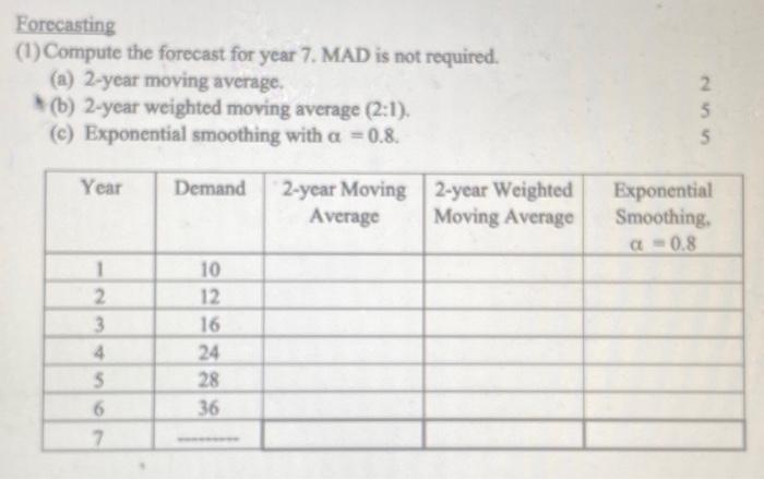 Solved Forecasting (1) Compute the forecast for year 7. MAD | Chegg.com