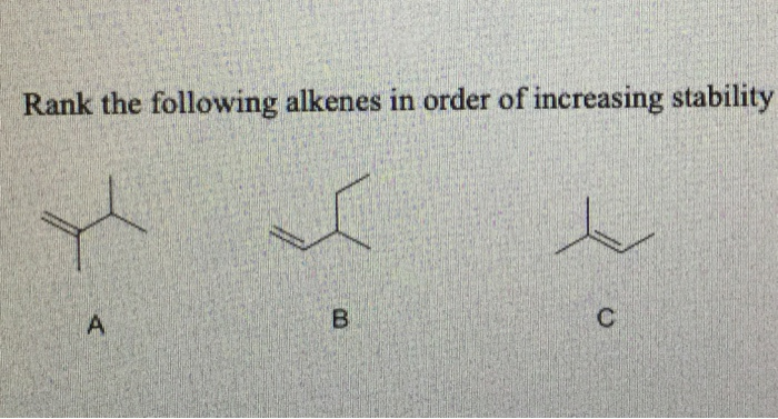 Solved Rank the following alkenes in order of increasing | Chegg.com