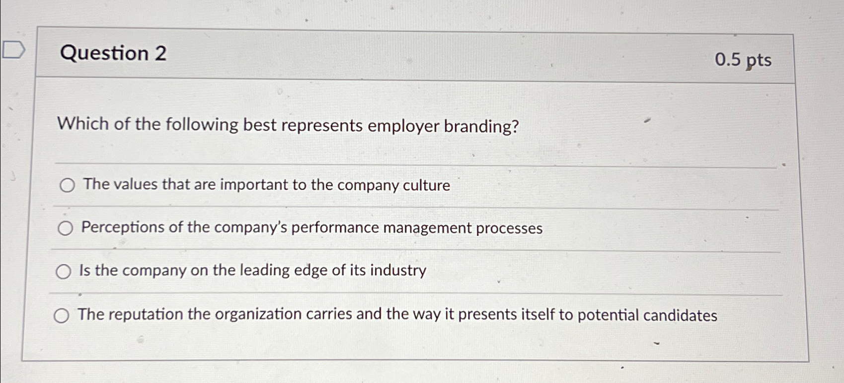 Solved Question 20.5 ﻿ptsWhich of the following best | Chegg.com
