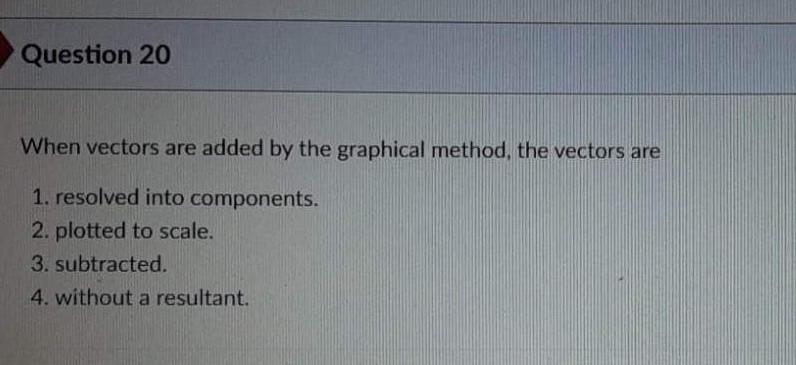 Solved When vectors are added by the graphical method, the | Chegg.com