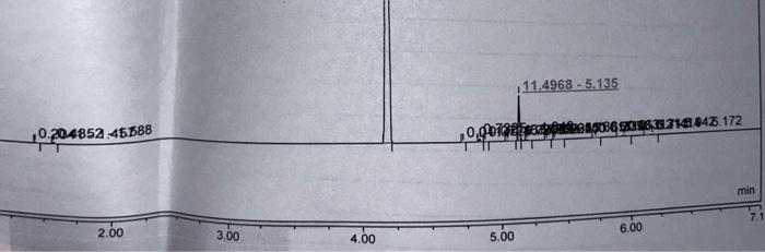 Solved 10. Complete the following tasks using your group's | Chegg.com