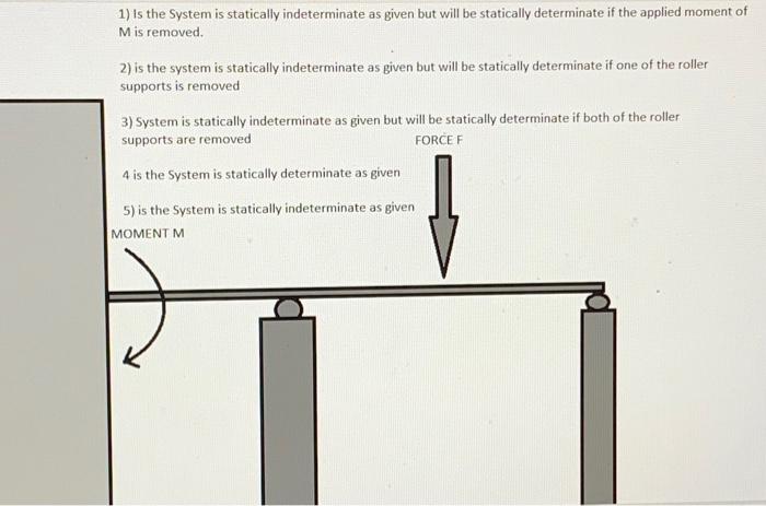 Solved 1) Is the System is statically indeterminate as given | Chegg.com