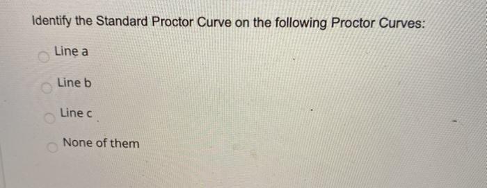 Solved Identify the Zero Air Voids Line on the following | Chegg.com