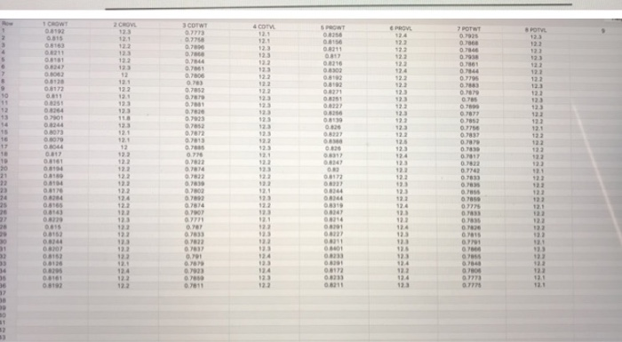Comparing Data Open the Statdisk data set Elementary | Chegg.com