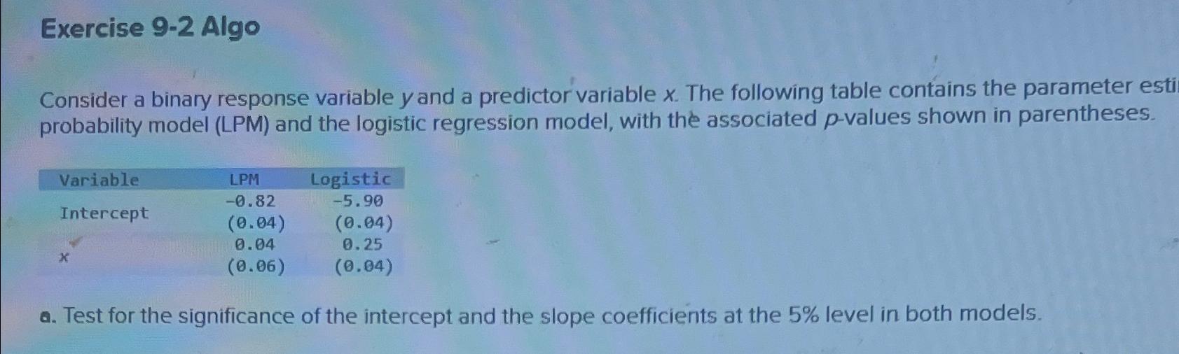 Solved Exercise 9-2 Algo\\nConsider a binary response | Chegg.com Solved Exercise 9-2 Algo\\nConsider a binary response | Chegg.com