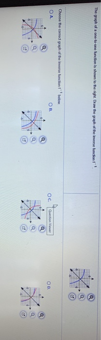Solved The graph of a one-to-one function is shown to the | Chegg.com