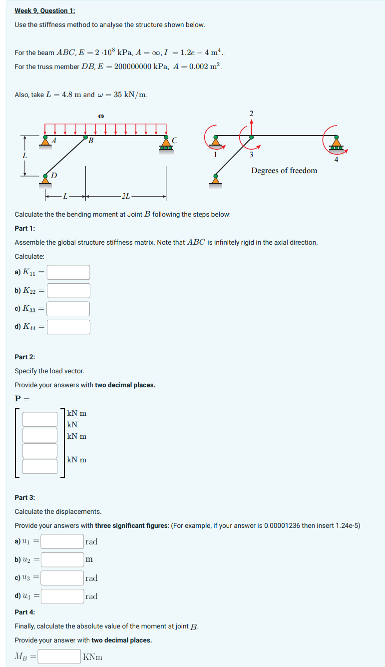 Solved Week 9, ﻿Question 1:Use the stiffness method to | Chegg.com