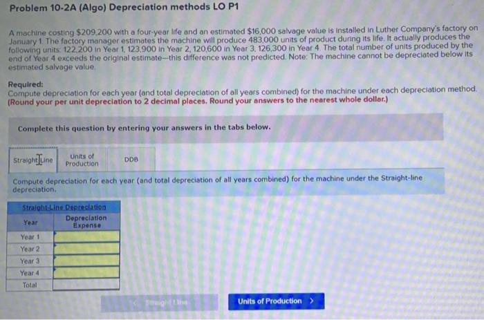 Solved Problem 10-2A (Algo) Depreciation methods LO P1 A | Chegg.com