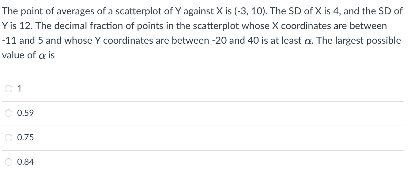 Solved The point of averages of a scatterplot of Y ﻿against | Chegg.com