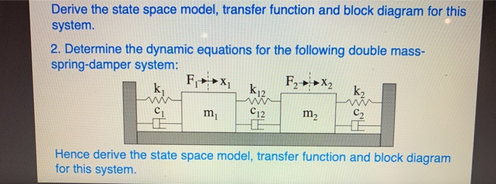 Solved Derive the state space model, transfer function and | Chegg.com