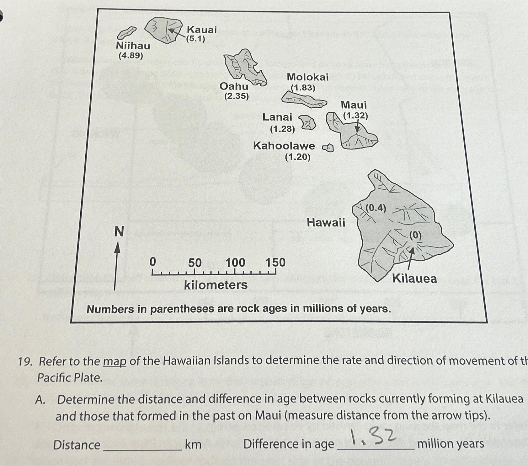 Solved 1NHawaiiNumbers in parentheses are rock ages in | Chegg.com