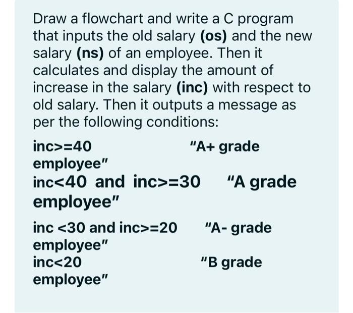 Solved Draw a flowchart and write a C program a that inputs | Chegg.com