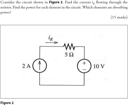 Solved Consider the circuit shown in Figure 2. Find the | Chegg.com