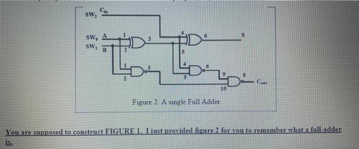 Solved Question: 4 bit Full Adder Construct a 4 bit full | Chegg.com