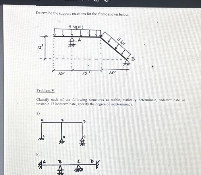 Solved Determine the support reactions for the frame shown | Chegg.com