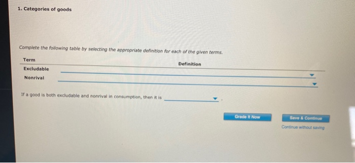 1. Categories of goods Complete the following table | Chegg.com