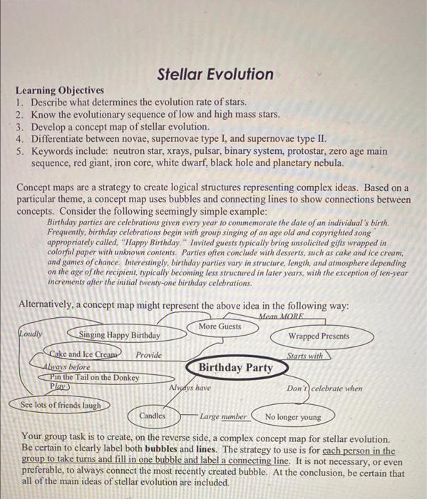 Solved Stellar Evolution Learning Objectives 1. Describe | Chegg.com