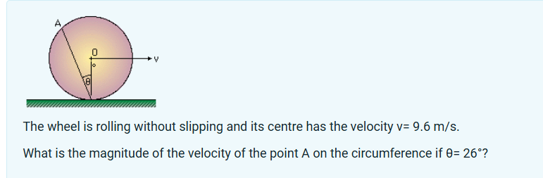 Solved The wheel is rolling without slipping and its centre | Chegg.com