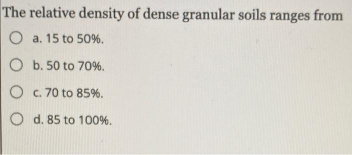 Solved The relative density of dense granular soils ranges | Chegg.com