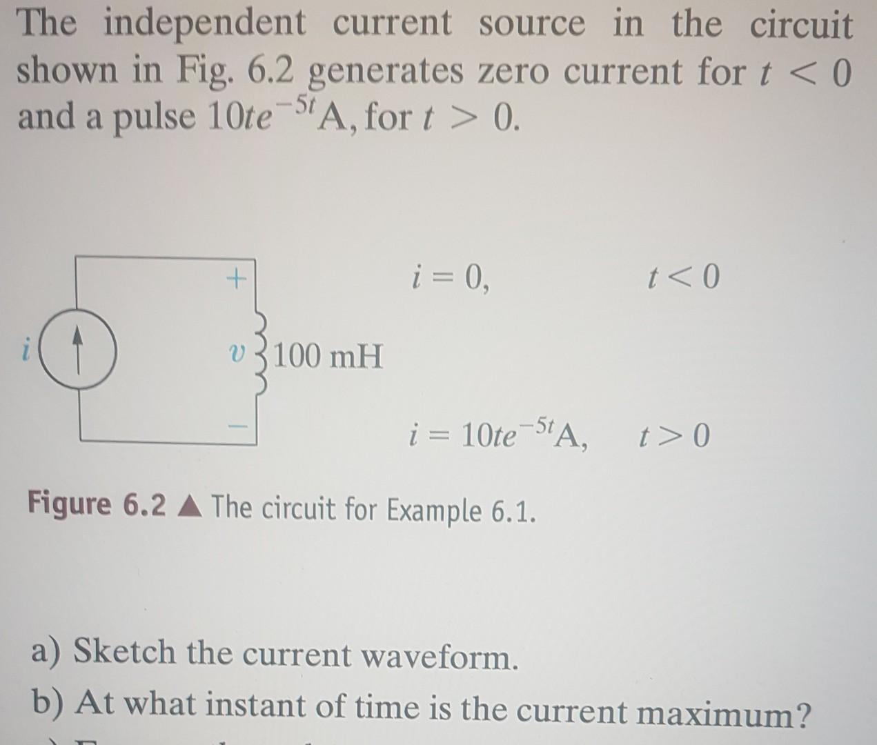 Solved The independent current source in the circuit shown | Chegg.com