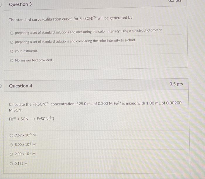 Solved The standard curve (calibration curve) for Fe(SCN)2+ | Chegg.com