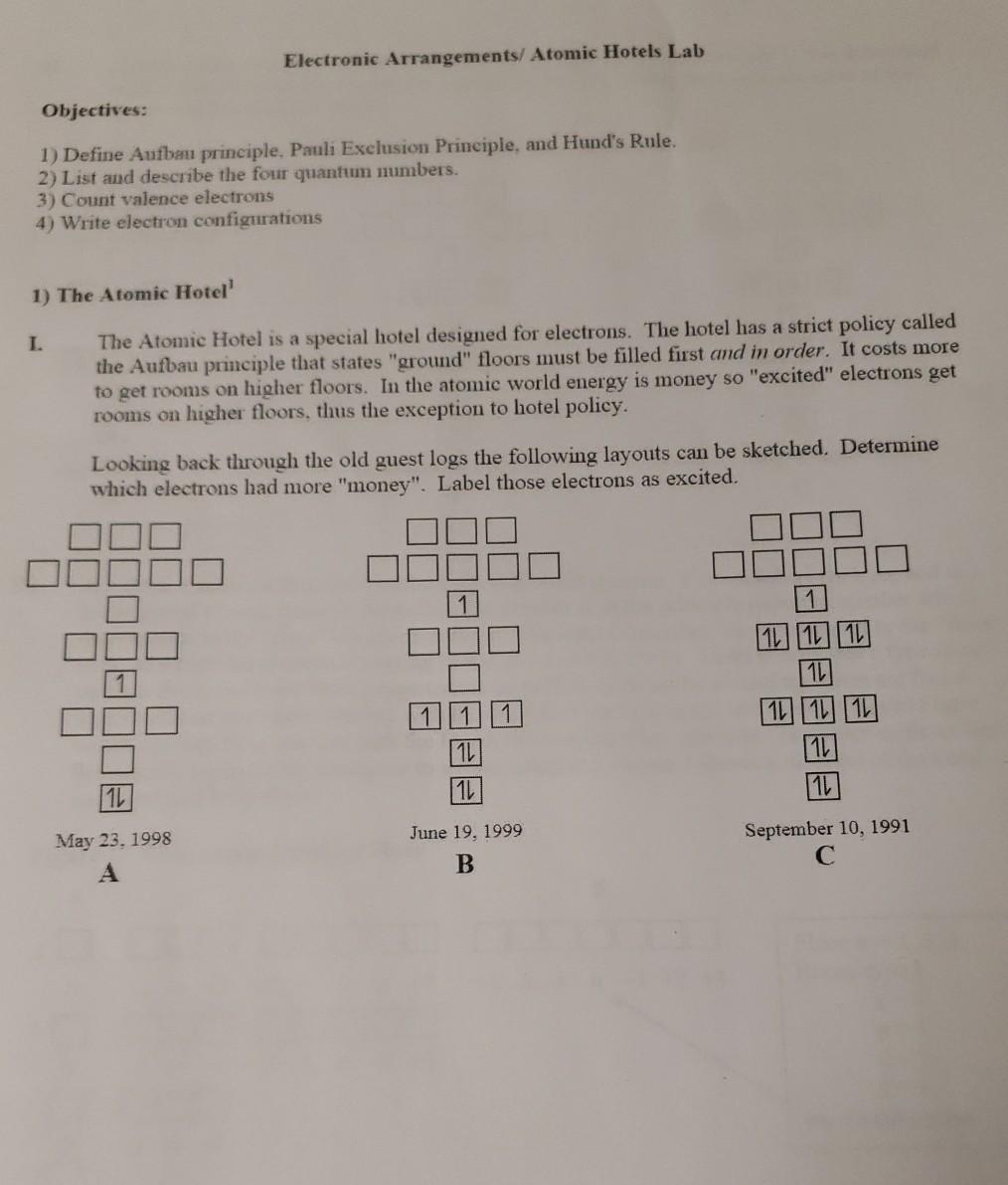 Solved Electronic Arrangements/ Atomic Hotels Lab | Chegg.com