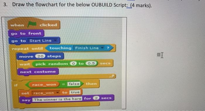 Solved 3. Draw the flowchart for the below OUBUILD Script: | Chegg.com