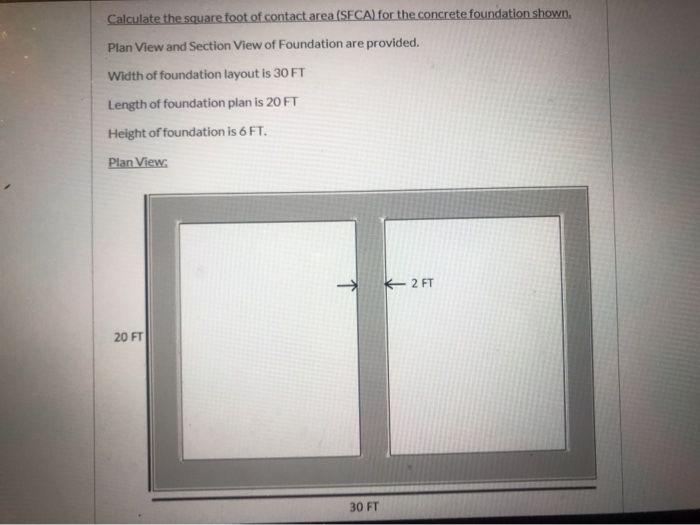 Solved Calculate the square foot of contact area (SFCA) for | Chegg.com