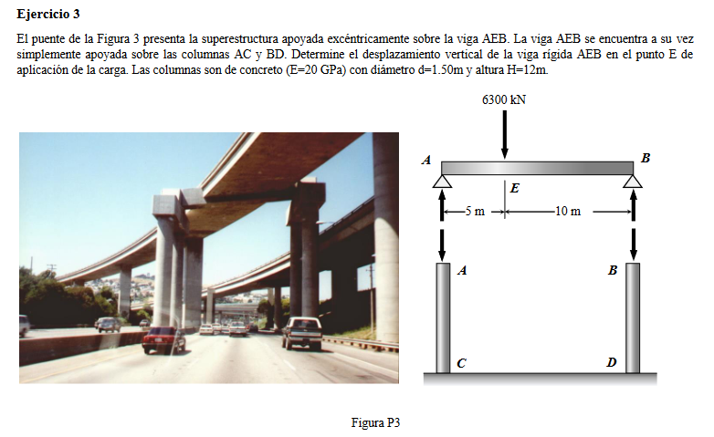 Solved Ejercicio 3El puente de la Figura 3 ﻿presenta la | Chegg.com