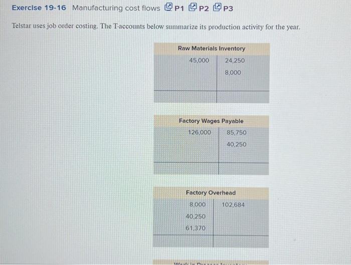 Solved Exercise 19-16 Manufacturing cost flows Telstar uses | Chegg.com