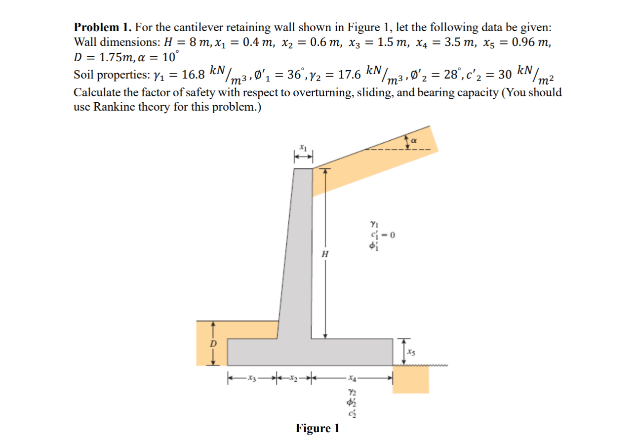Solved Problem 1. ﻿For the cantilever retaining wall shown | Chegg.com