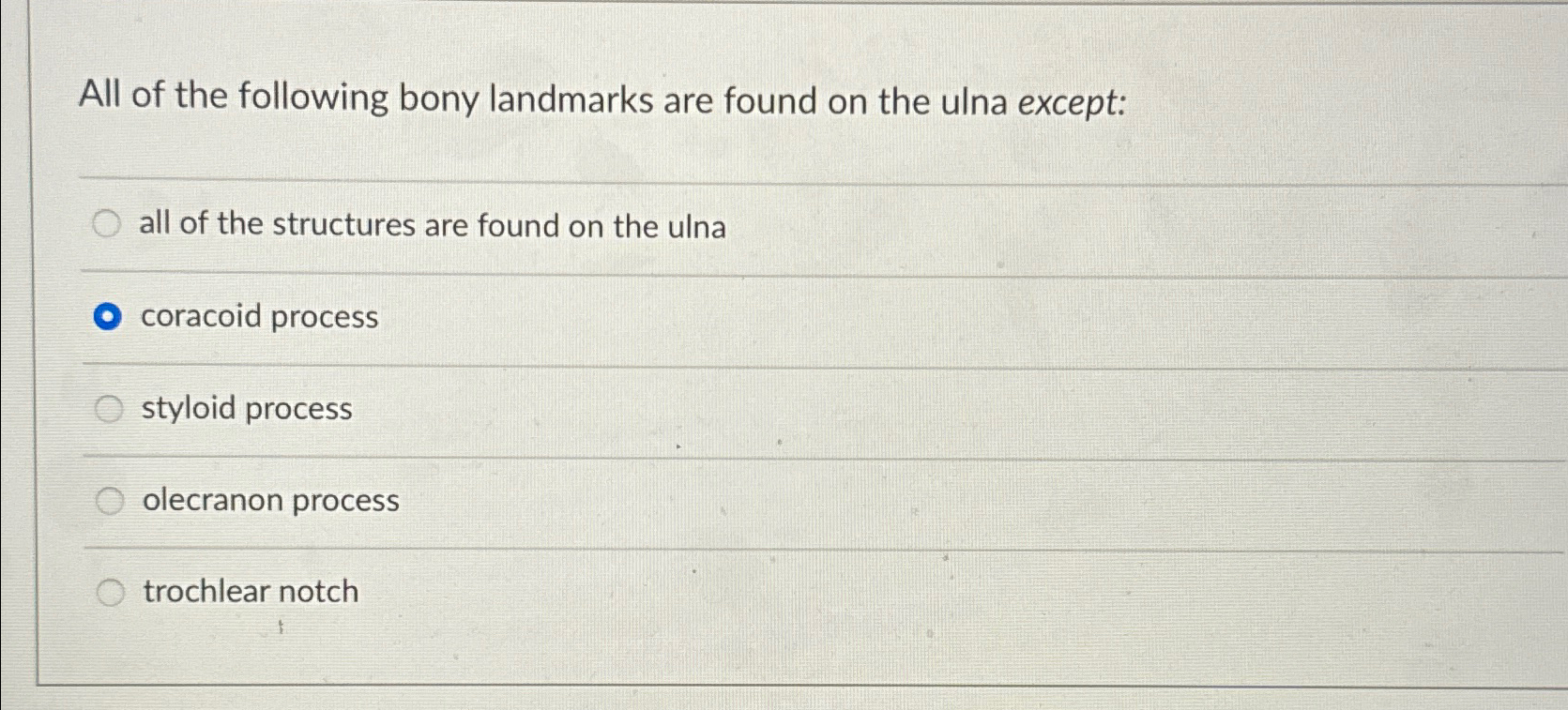 Solved All of the following bony landmarks are found on the | Chegg.com