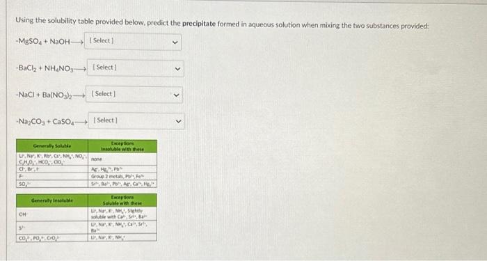 Solved Using the solubility table provided below, predict | Chegg.com