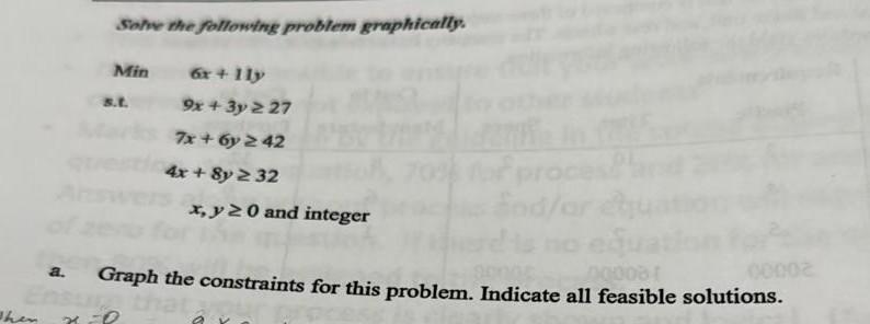 Solved Siahe the following problem graphically. ﻿Min 6x+11y | Chegg.com