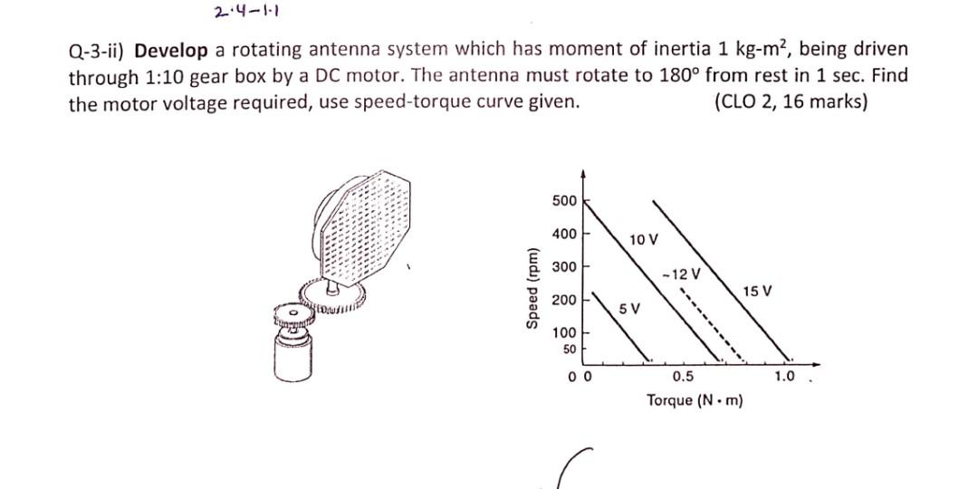 2.4−1.1 Q-3-ii) Develop a rotating antenna system | Chegg.com