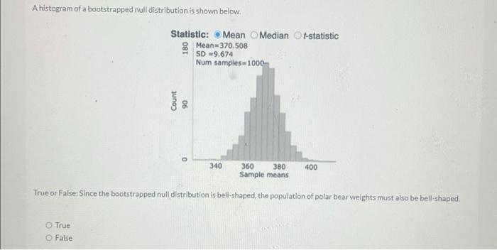 Solved A histogram of a bootstrapped null distribution is | Chegg.com