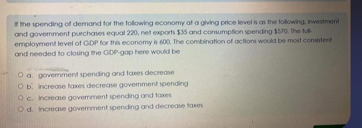 Solved If the spending of demand for the following economy | Chegg.com