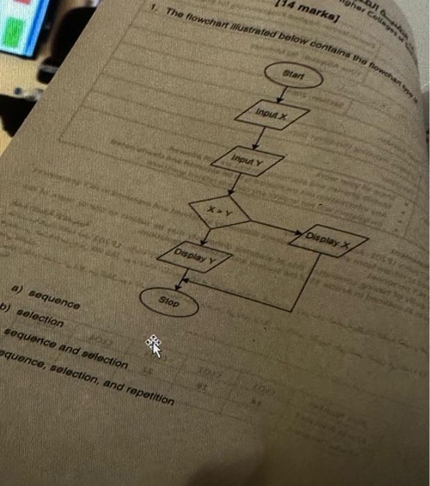 Solved what type of a flowchart is that? | Chegg.com Solved what type of a flowchart is that? | Chegg.com