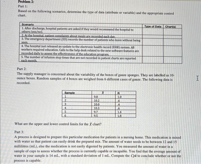 Solved Part 1: Based on the following scenarios, determine | Chegg.com