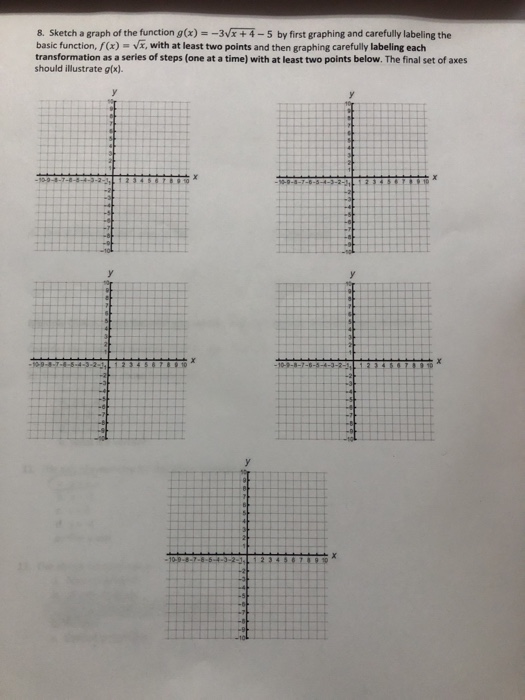 Solved 8. Sketch a graph of the function g(x) = -3x + 4 - 5 | Chegg.com