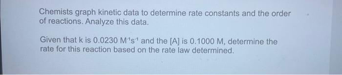 Solved Chemists graph kinetic data to determine rate | Chegg.com