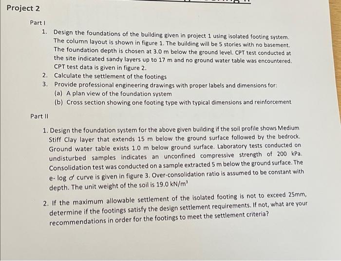 Solved Project 2 Part I 1. 2. 3. Part II Design the | Chegg.com