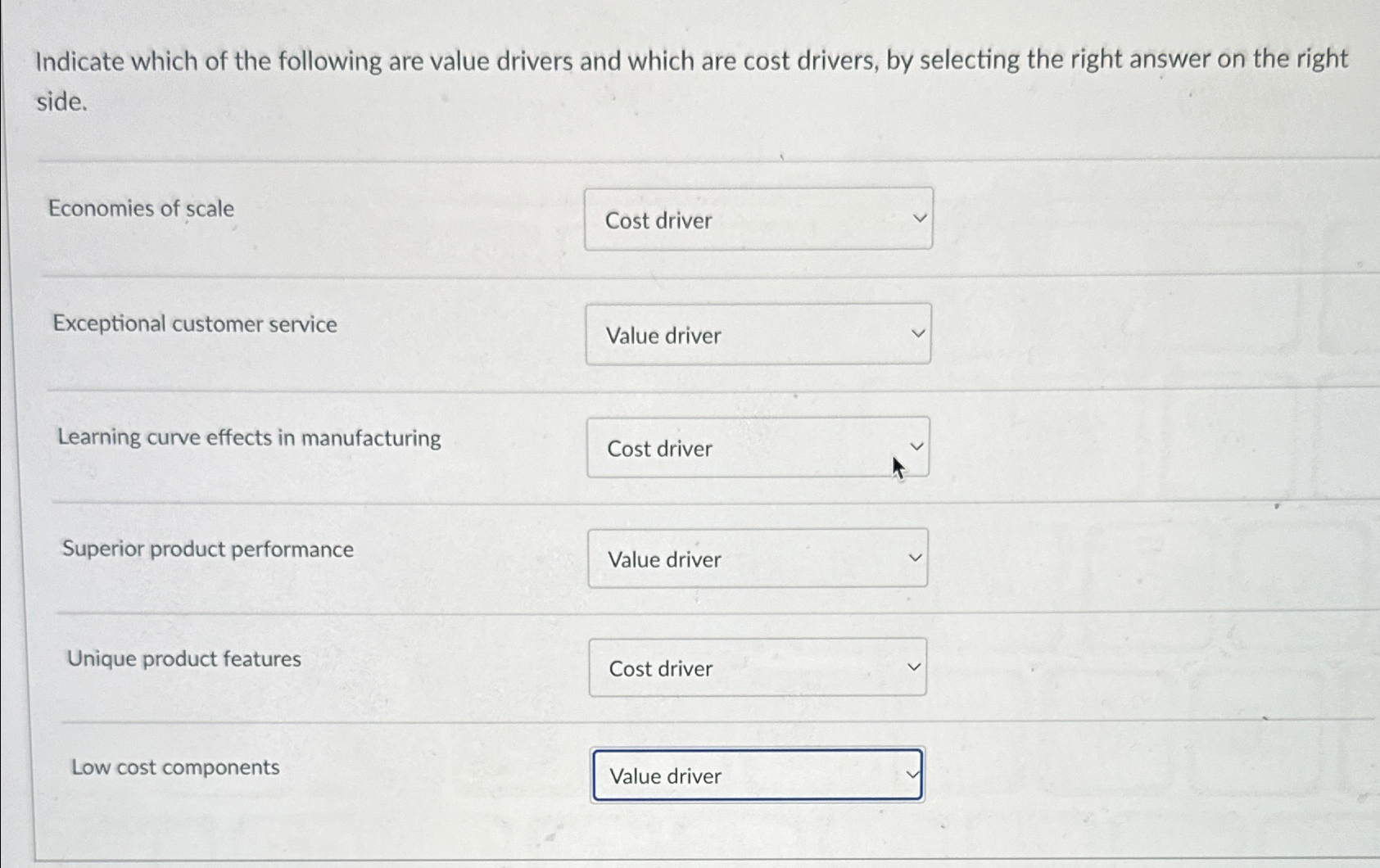 Solved Indicate which of the following are value drivers and | Chegg.com
