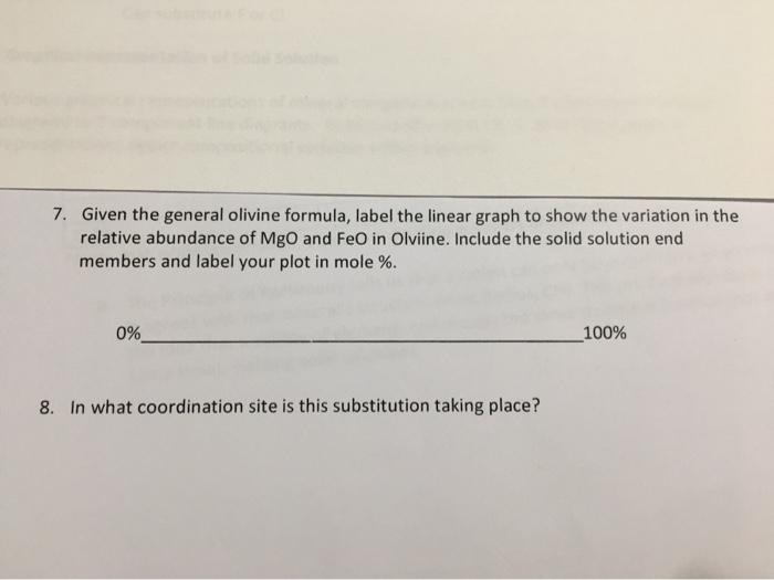 Solved 7. Given the general olivine formula, label the | Chegg.com