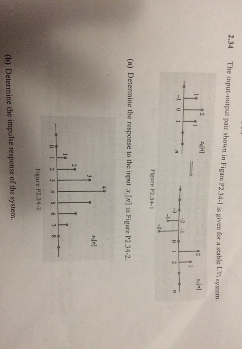 Solved 2.34 The input-output pair shown in Figure P2.34-1 is | Chegg.com