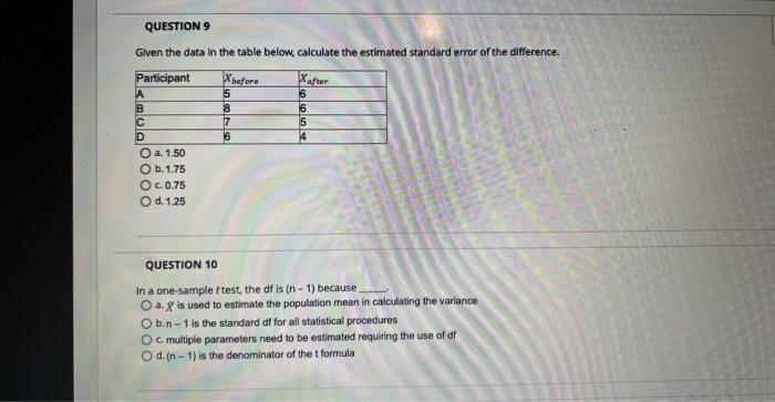 Solved Given the data in the table below, calculate the | Chegg.com