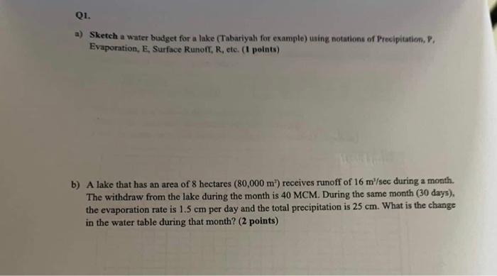 Solved Q1. a) Sketch a water budget for a lake (Tabariyah | Chegg.com