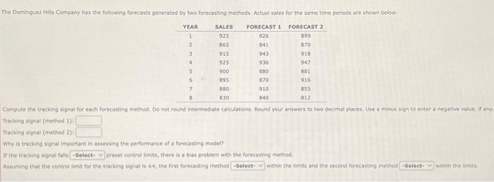 Solved Compute the tracking signal for each forecasting | Chegg.com